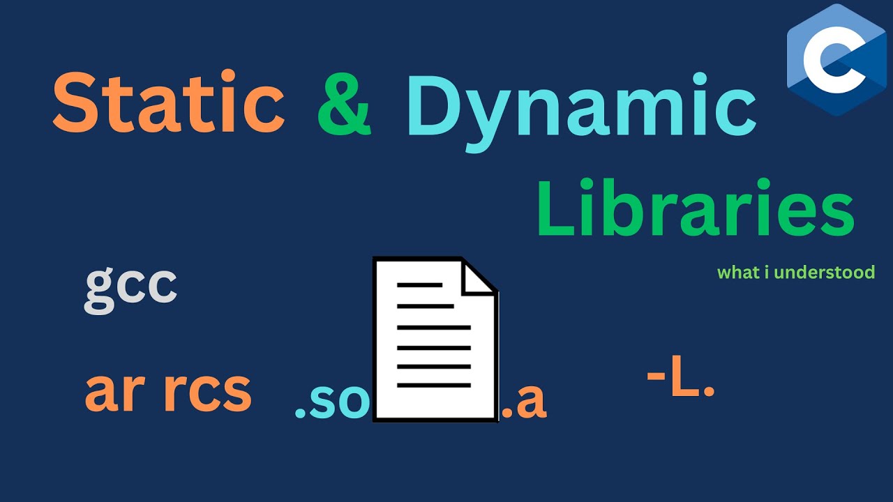 Learning Static and Dynamic Libraries – part 1: what I know for now