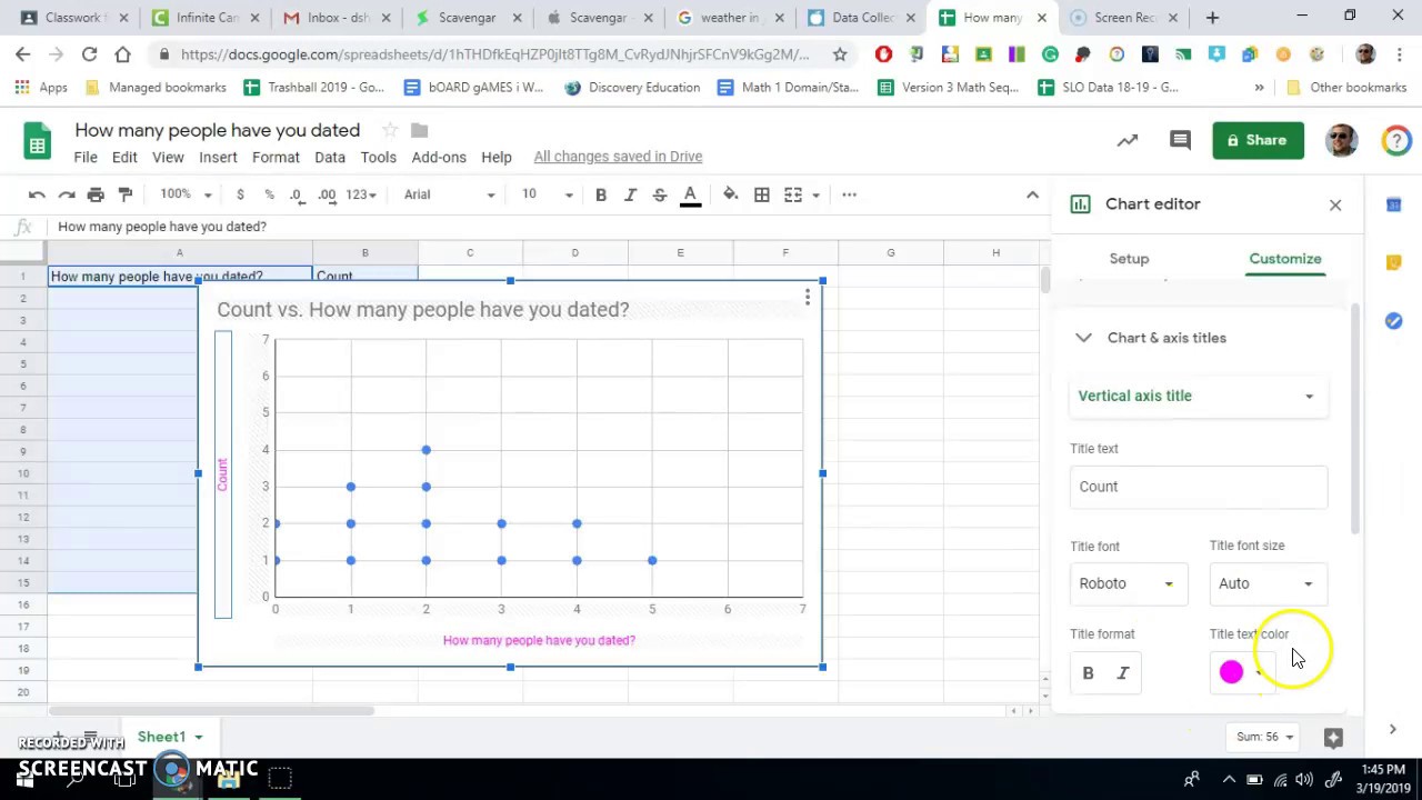 How to Make a Dot Plot in Google Sheets