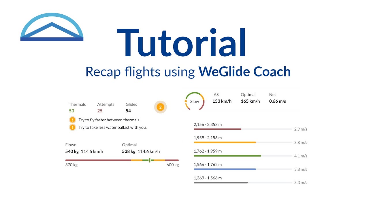 Coach: Recap your flights (en) | WeGlide