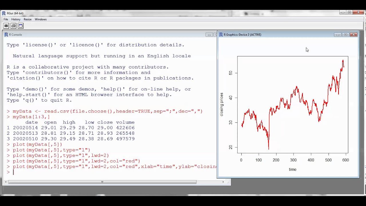 Building a Line Plot in R