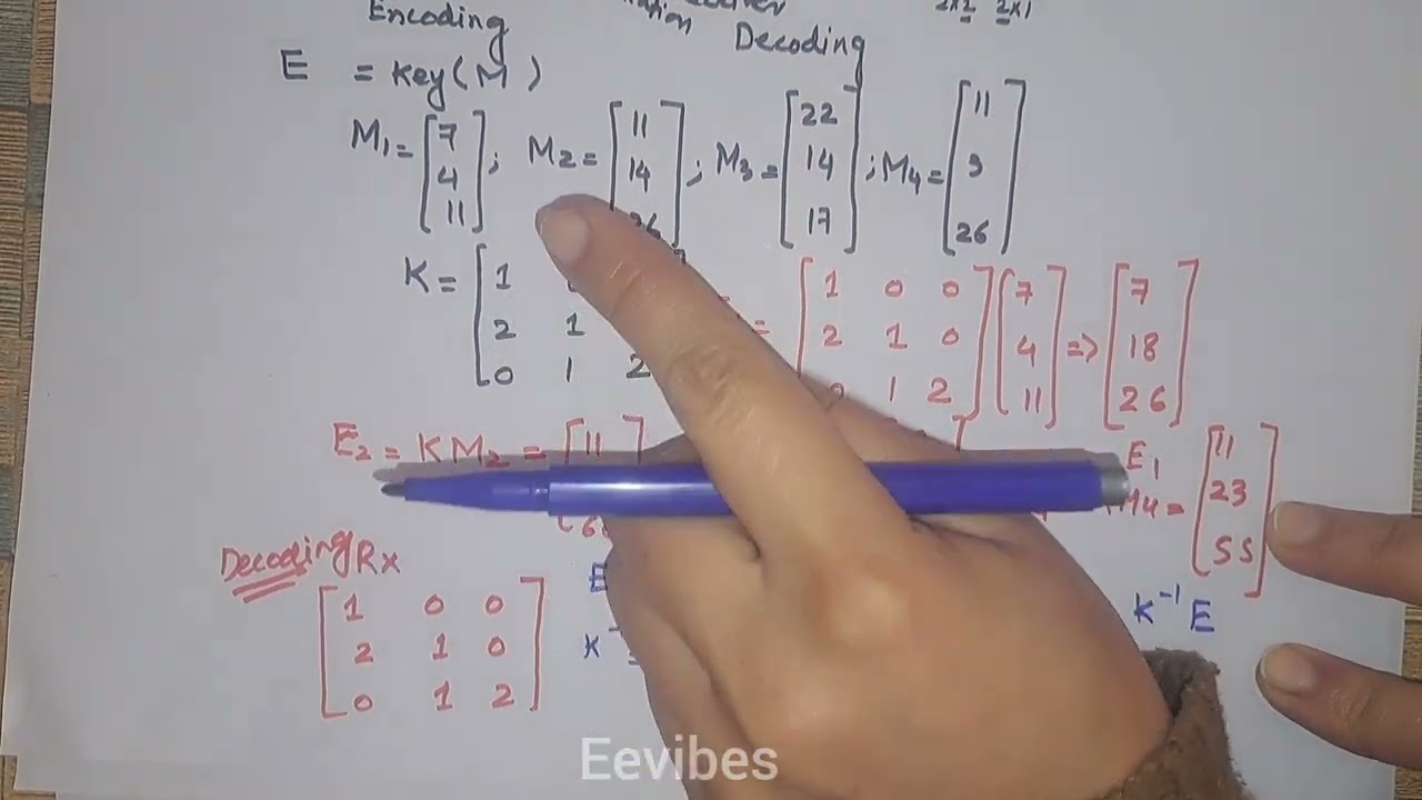 Application of Linear Algebra: Encoding and Decoding with Example #encryption #decryption