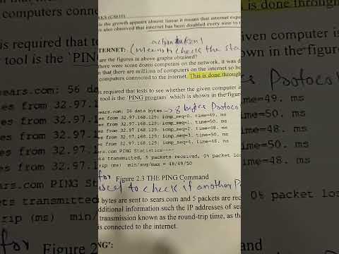 Probing the internet in Urdu ||#cs610 ||#networking