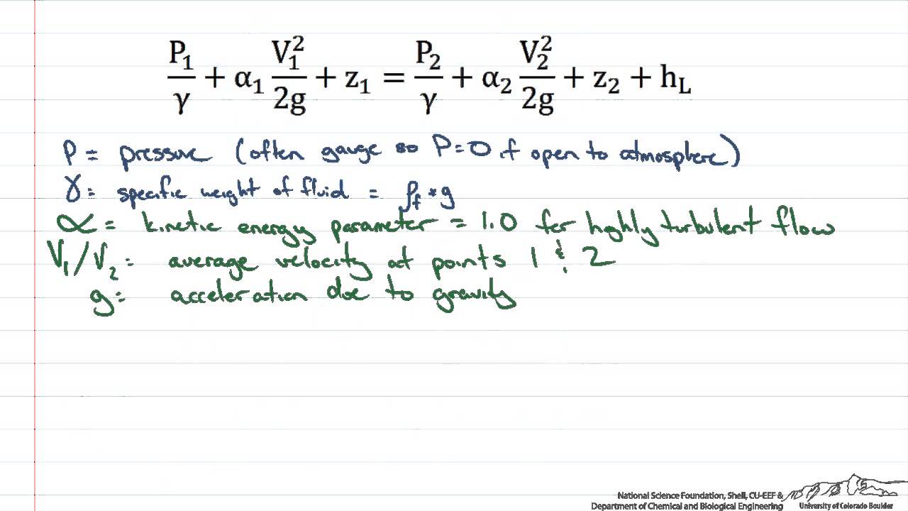 Pipe Flow Introduction