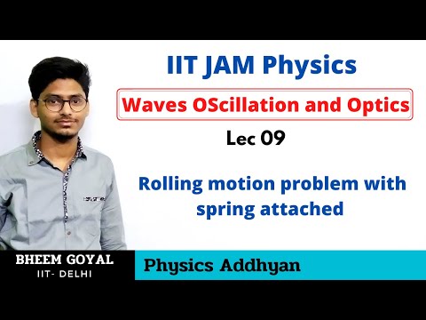 Problems: Rolling Motion with spring attached Video Lecture - Crash ...