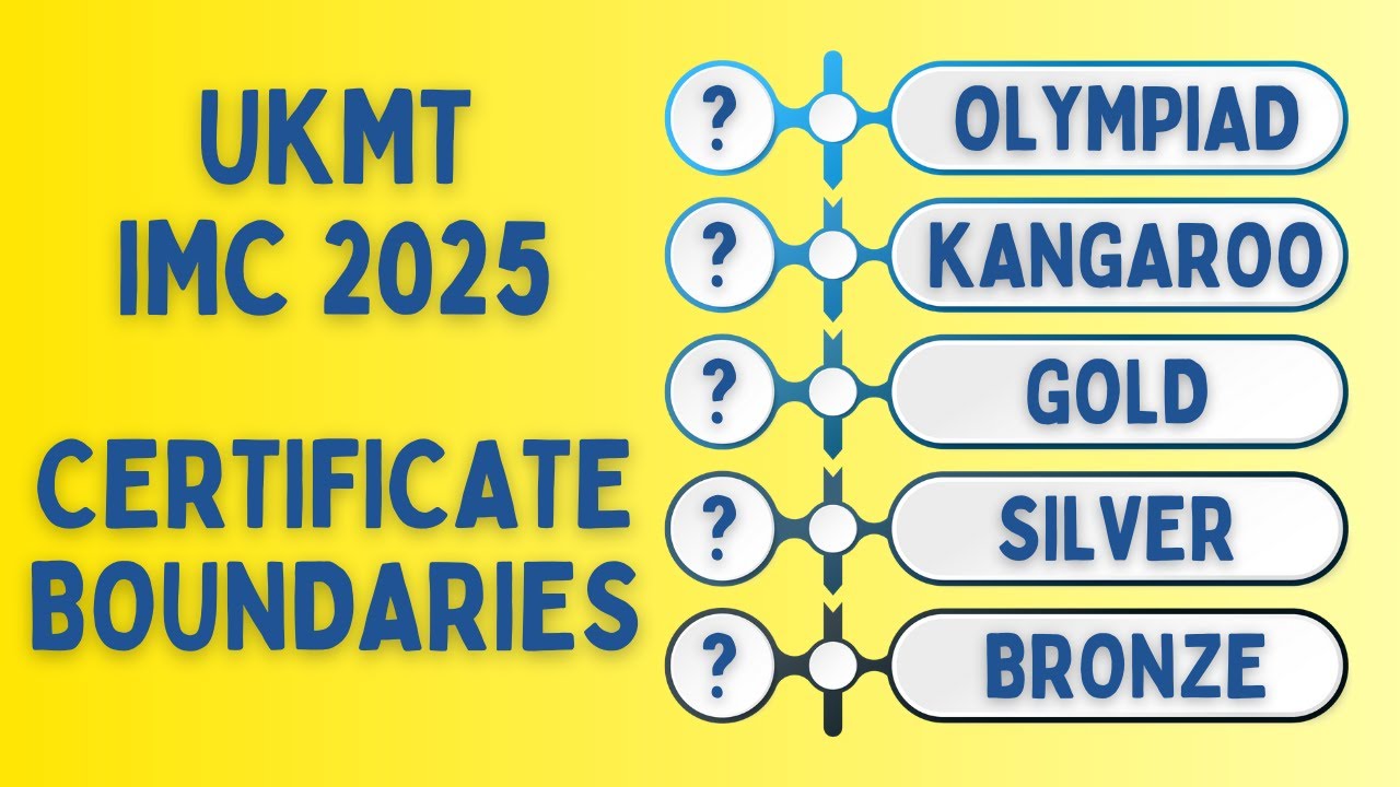 UKMT Intermediate Maths Challenge 2025 Certificate Boundaries