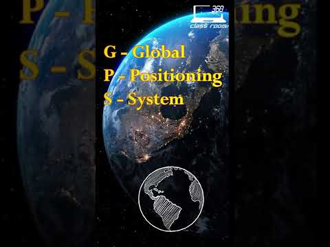 GPS