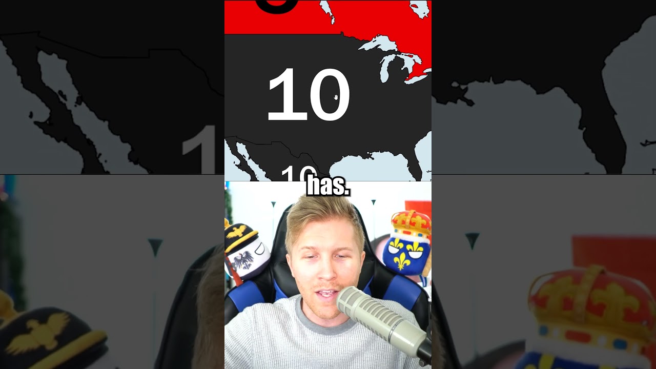 How Many Cities With Over 1 MILLION Population?! 🫨