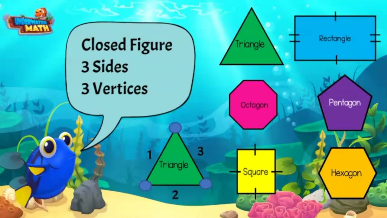 Identify 2D Shapes | 2nd Grade Math