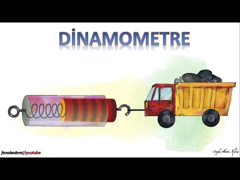 dinamometre yapımı 5.sınıf 2021