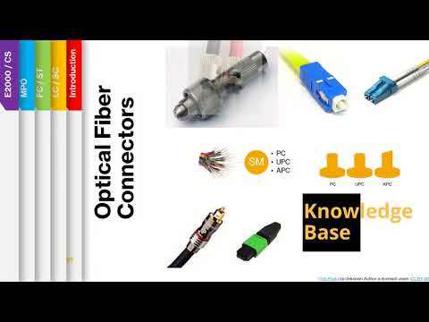 FIBER OPTIC CONNECTORS