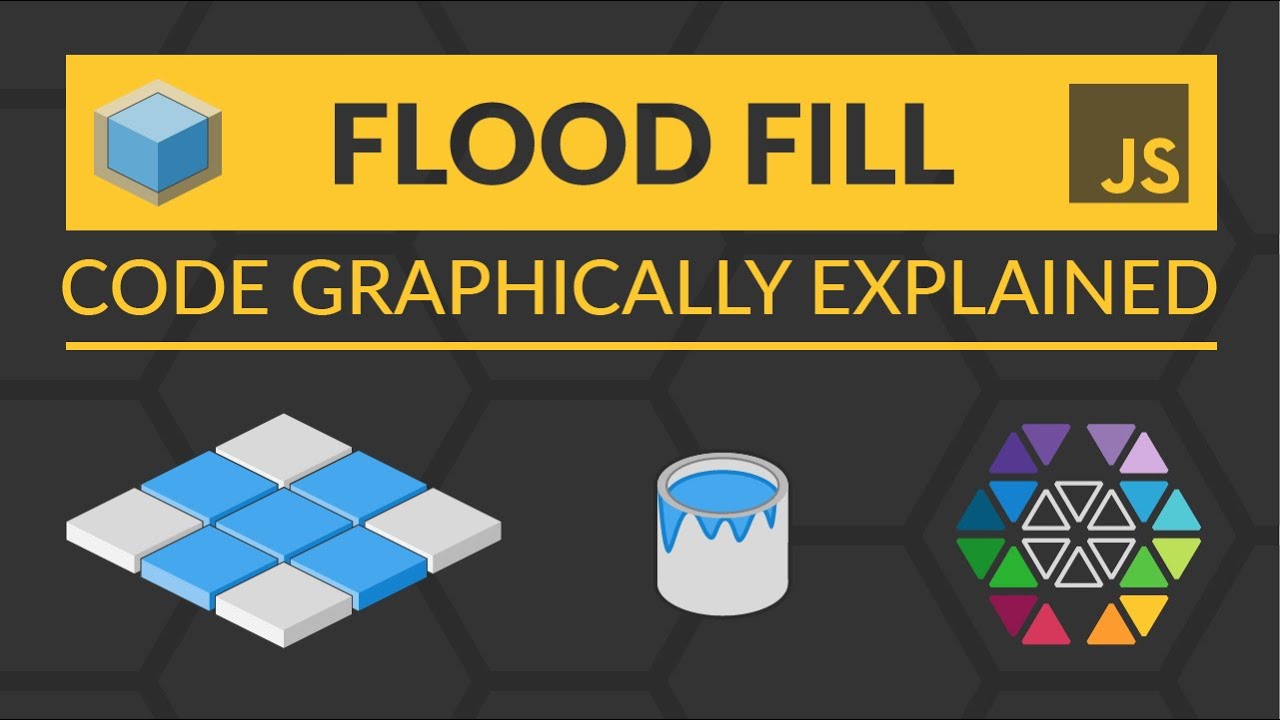Flood Fill algorithm explained step by step (visually)