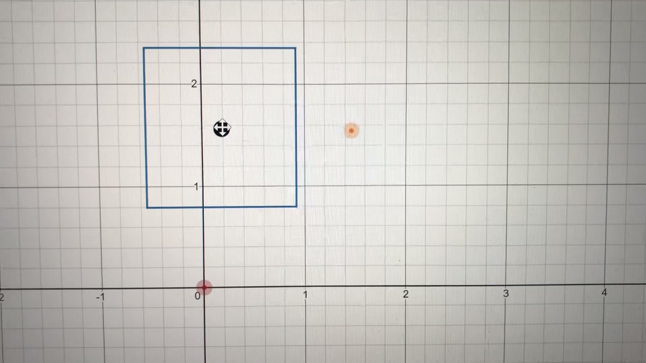 Desmos Rounded Rectangle