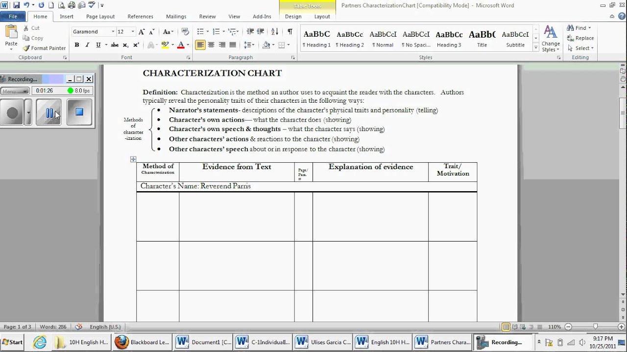 characterization chart tutorial