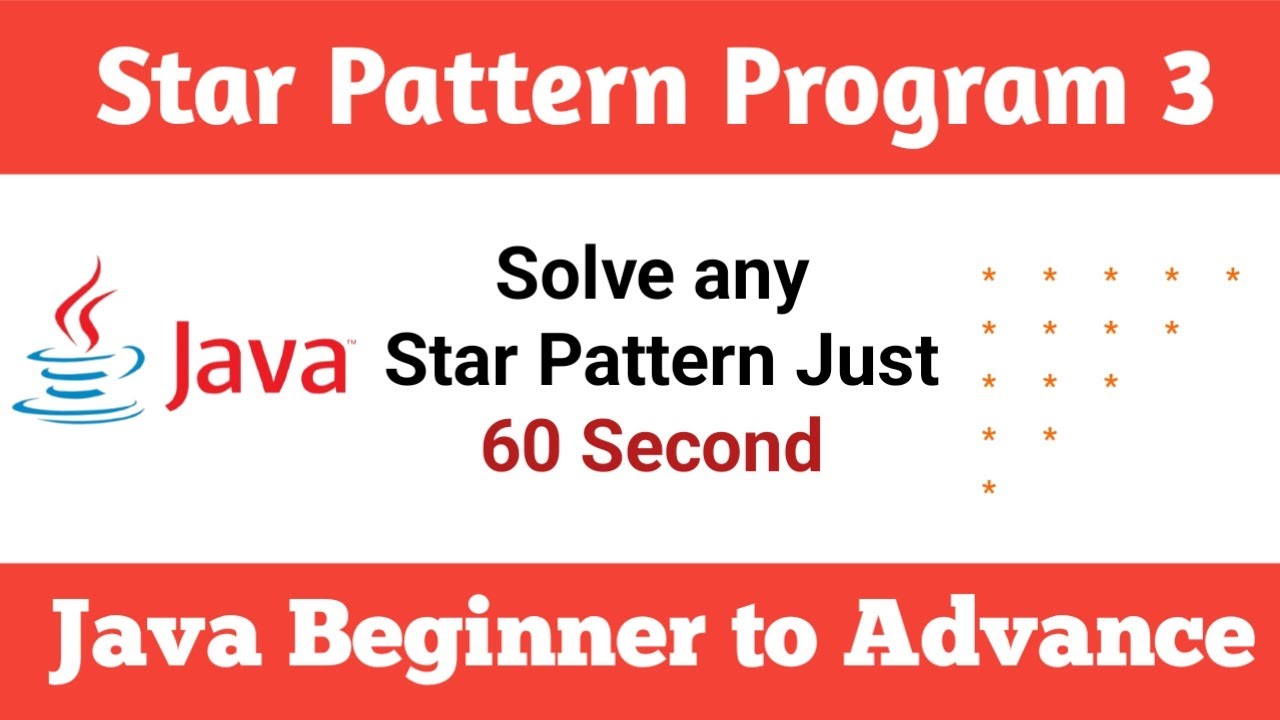 Print Star Patterns in Java || Part 3 || Java Star Pattern Program #java #tutorial #coding