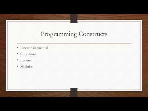 Intro to Flowchart symbols