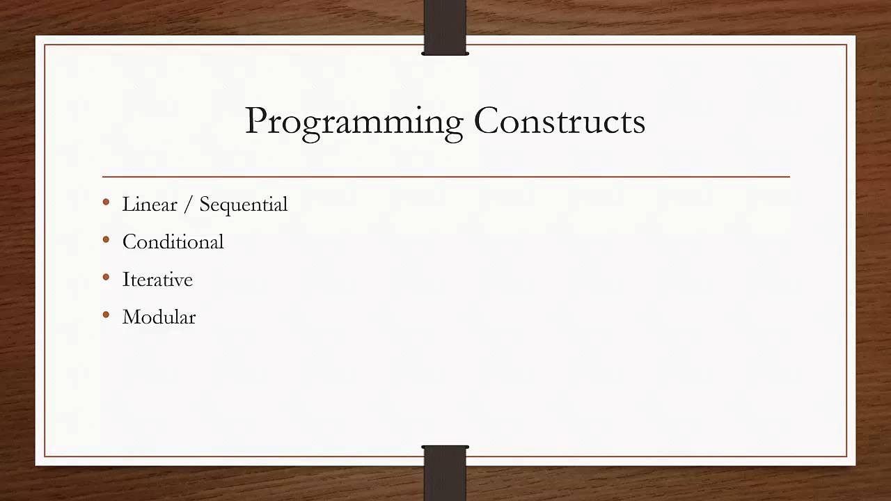 Intro to Flowchart symbols