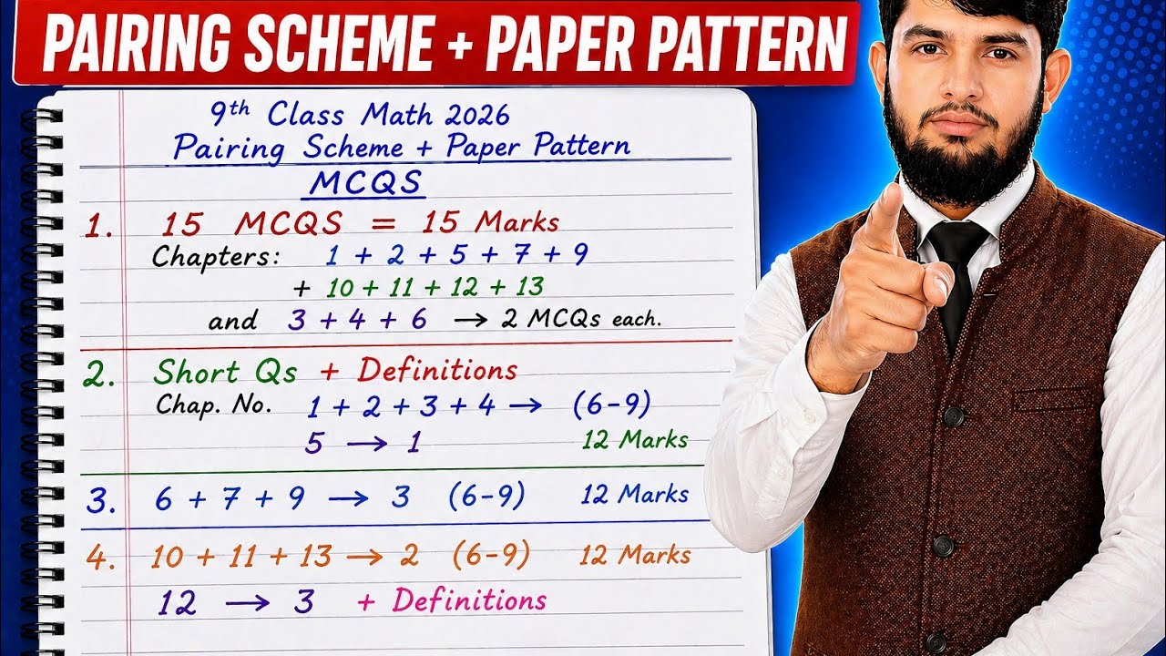 9Th Class Math Guess paper 2026 | 9Th Class Math Paper Pattern & Pairing Scheme 2026