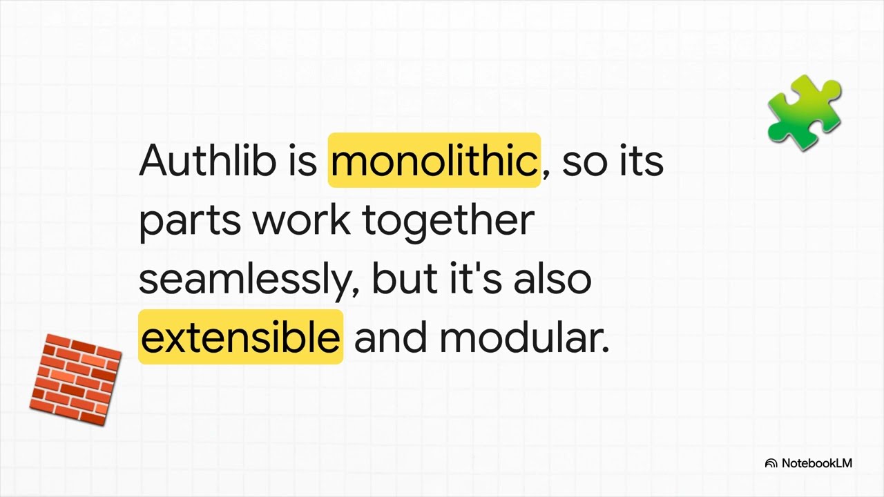 🔐 Authlib: The Python Developer’s Answer to Authentication | LearnLab by Nikhil
