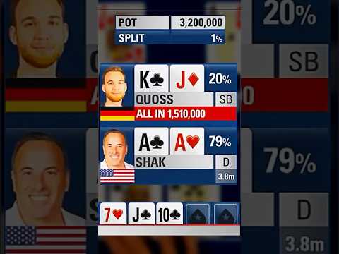 ACES | Sick Bad Beat In This Texas Holdem Poker Hand #Poker