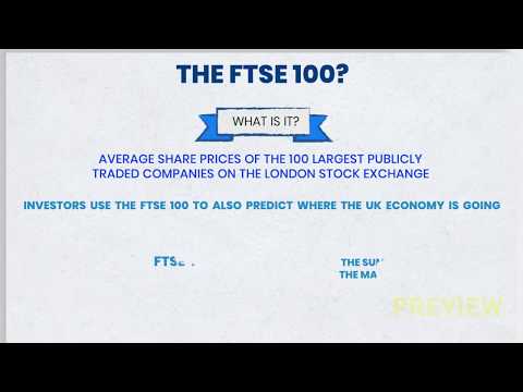 Explaining the FTSE 100 🗝