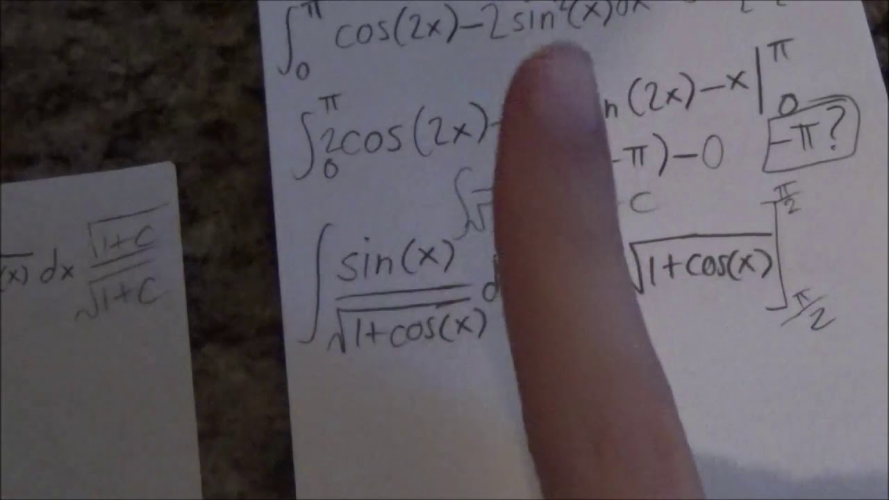 MIT 2009 Integration Bee Integrals