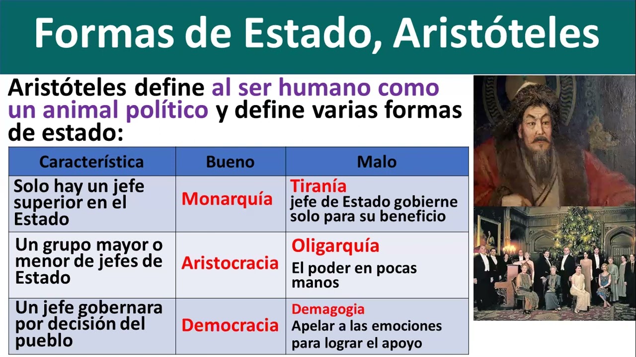 Formación Cívica y Ética 2