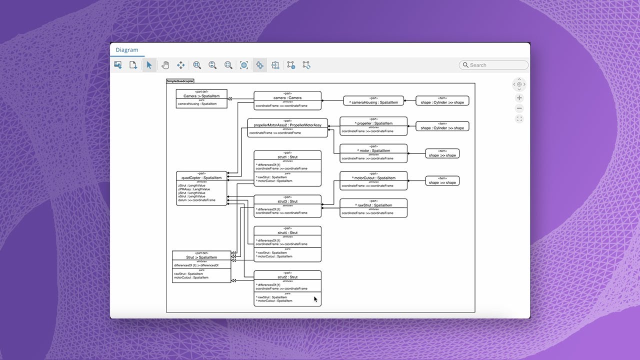 How to Visualize and Navigate SysML v2 Models with the Tom Sawyer SysML v2 Viewer