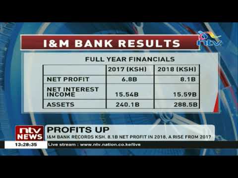 I&M bank records KSH. 8.1 B net profit in 2018