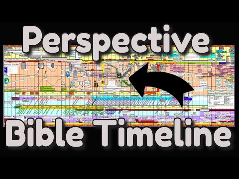 A Good Bible Timeline Chart Pdf For Church ^ Bible Timeline Chart Pdf
