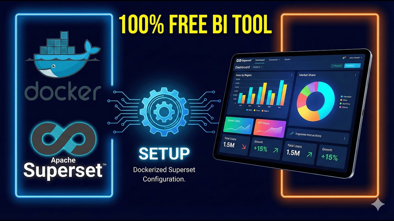 How to Install Apache Superset with Docker | Full Setup Guide (2025)