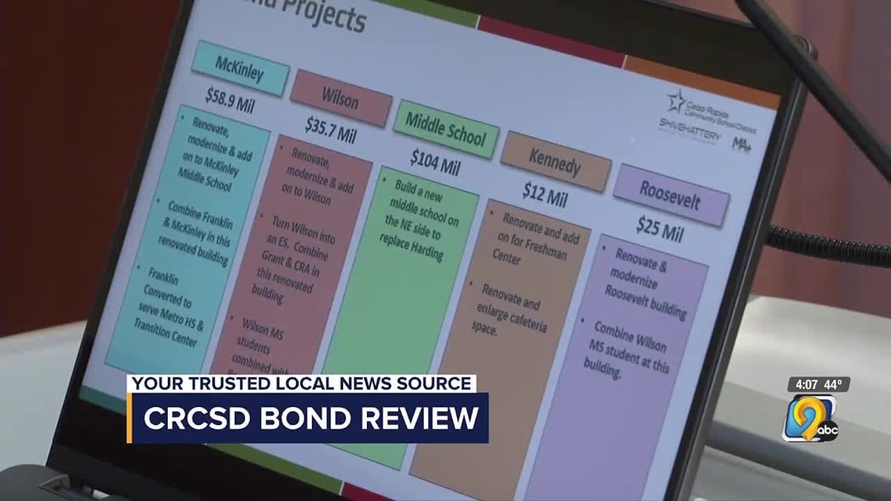 Cedar Rapids School Board discusses bond survey at work session