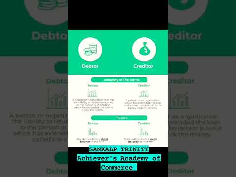 #Debtor #Creditor #Class11&12 #Accountancy