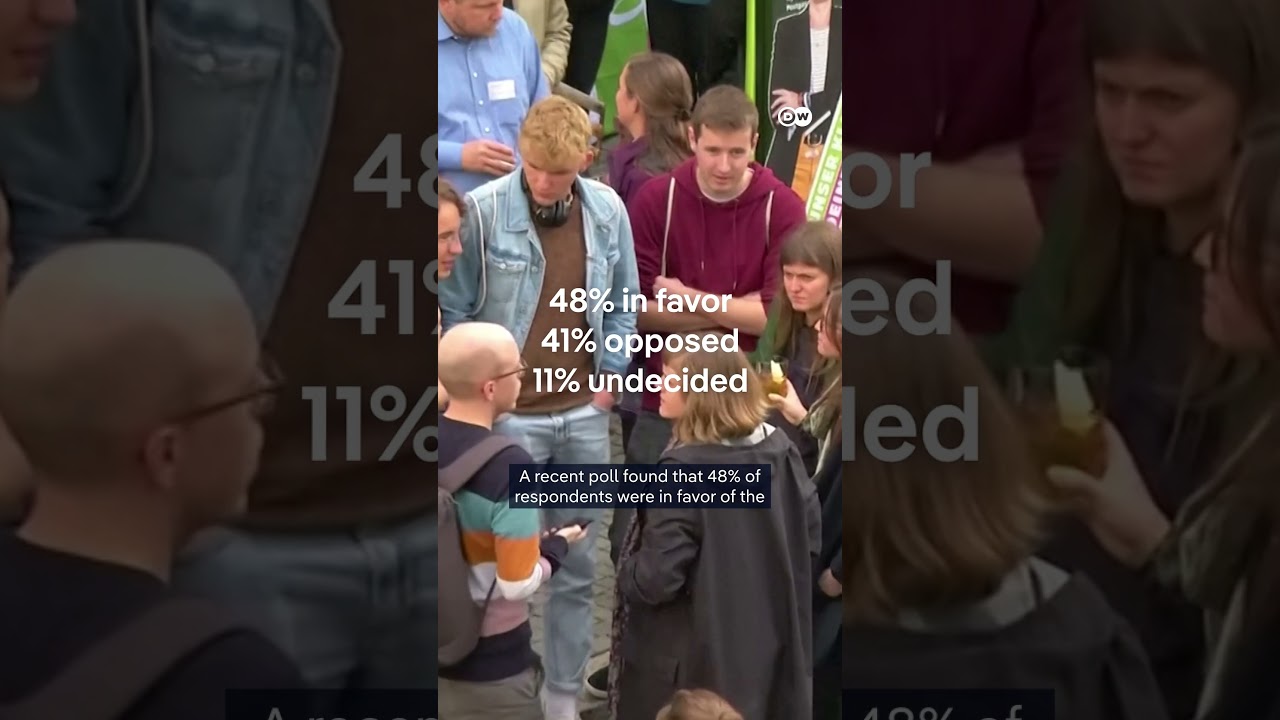 Population cap at 10 million: Switzerland’s controversial vote | DW News