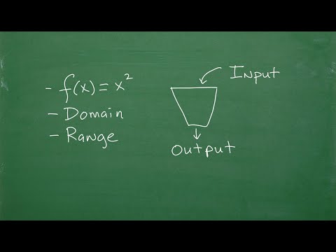 What Is A Function? (easy to understand explanation)