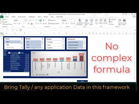 Excel Training Courses, MS Excel Training Institutes in India