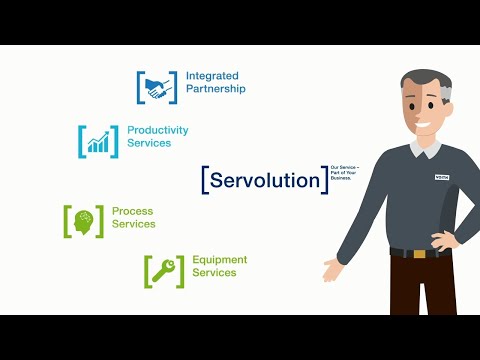 Servolution - Our service portfolio for the paper industry (EN)