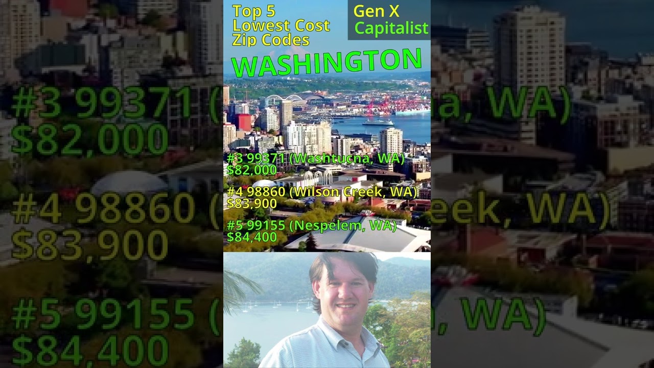 WASHINGTON real estate cheapest housing area by zip code.