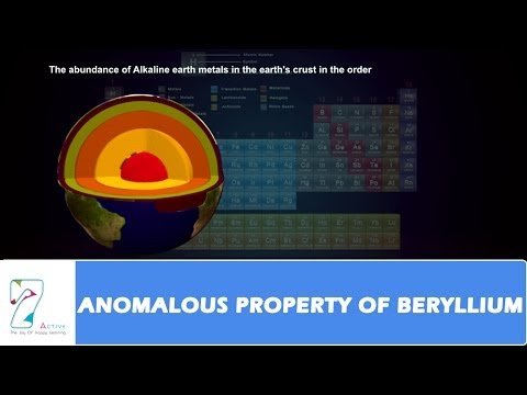 ANOMALOUS PROPERTY OF BERYLLIUM PART_ 01