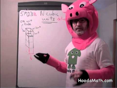 N Cubic Units Defined