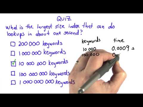 Learn Index Size Vs Time Solution Intro to Computer Science - Mind Luster