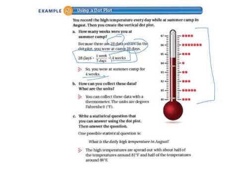 big ideas grade 6 9.1 lesson