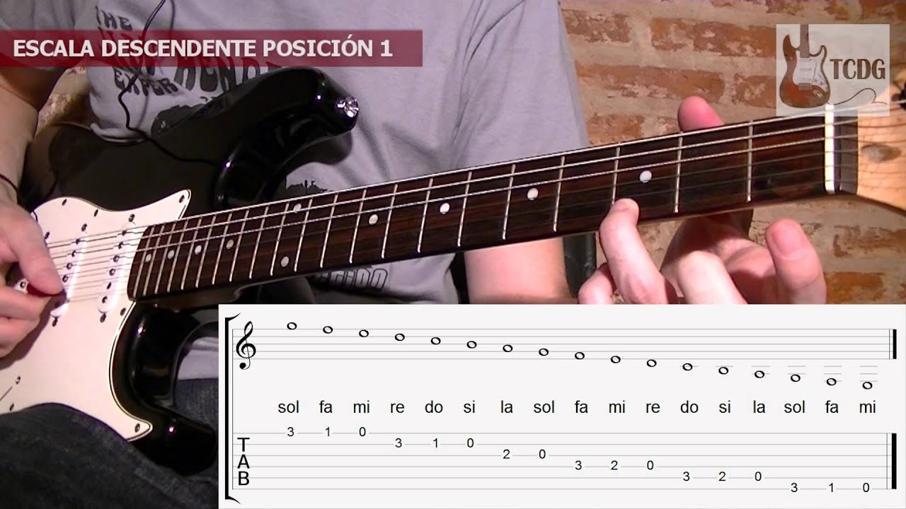 Aprende Las Notas en la Guitarra Eléctrica en 6 minutos! Tutorial por Mario Freiria TCDG