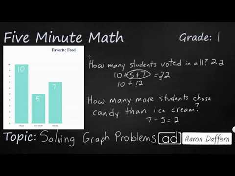 1st Grade Math Solving Graph Problems