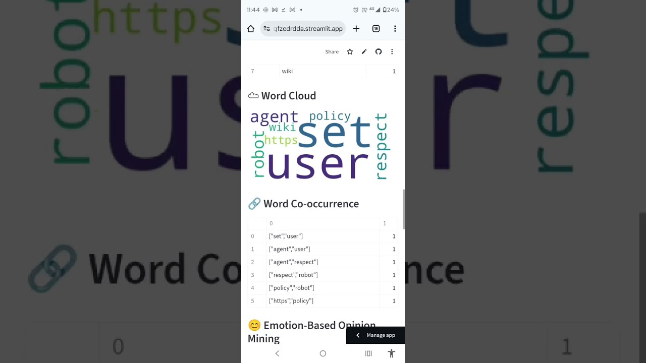 Real-Time Web Data Mining Dashboard