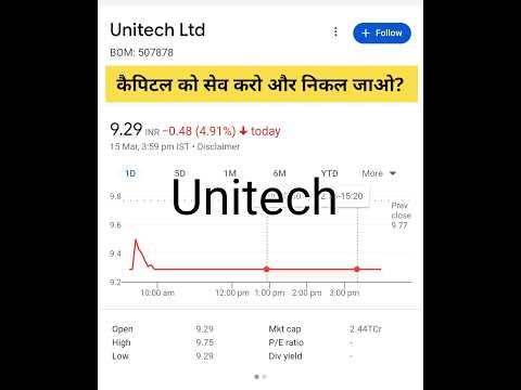 Best stocks to buy now #best #stocks #unitech ????