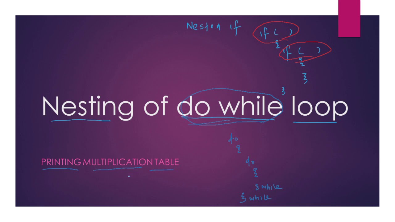 Nested Do while Loops| Programming in C| Lecture 67