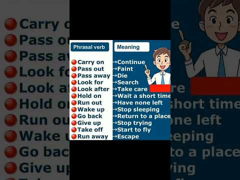 Unlocking the Secrets of Common English Phrasal Verbs | Mastering Important Phrasal Verbs in English