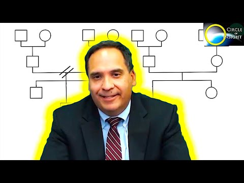 Genogram definition and how they can help you understand your family patterns