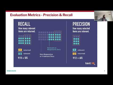 AI Research Intensive: PyTorch Lightning for Computer Vision with Jon Williams