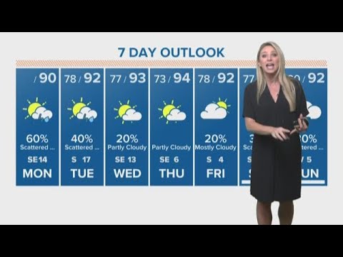Houston weather update for Monday morning - watch Chita Craft
